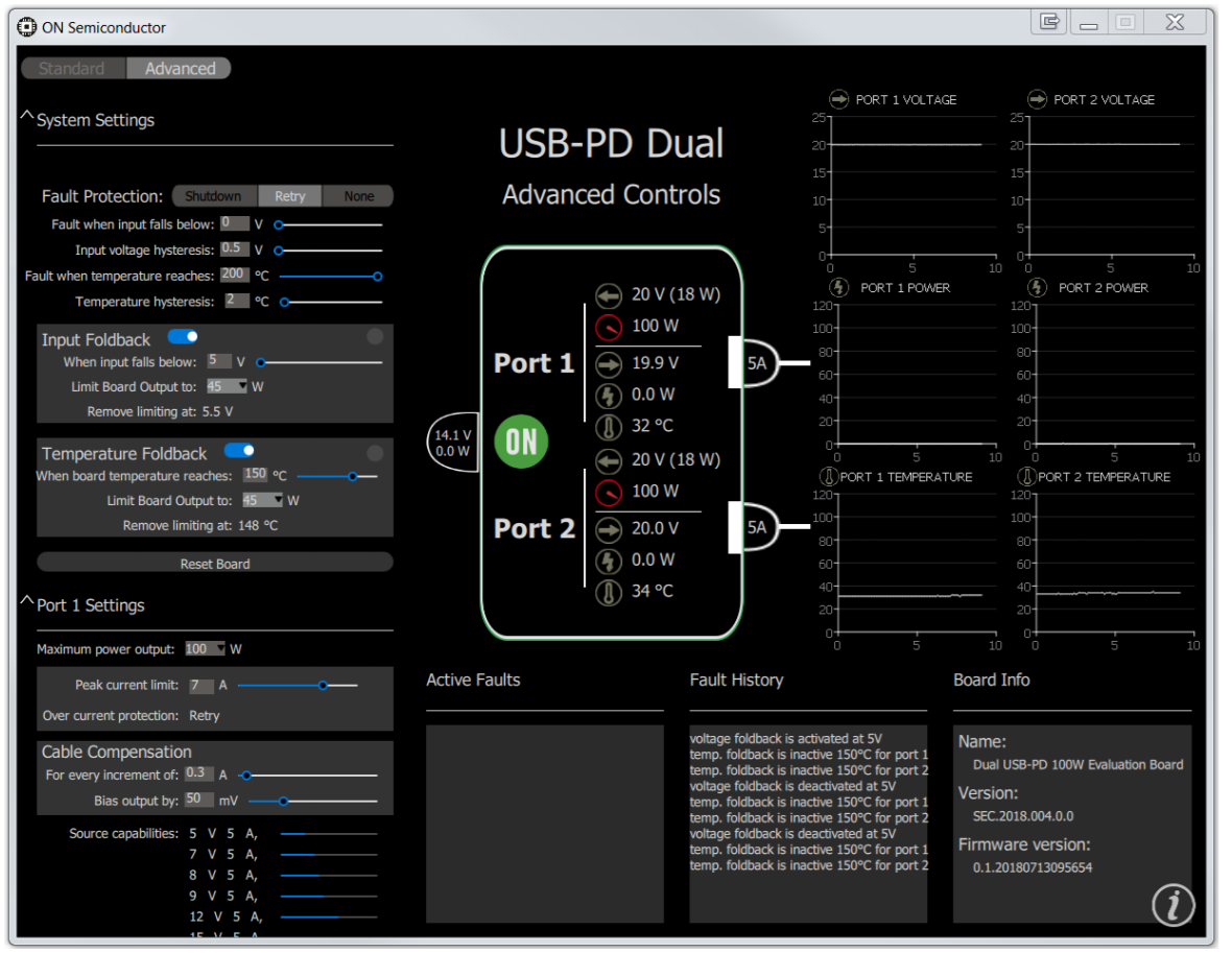 USB-C and Automotive Electronics – Where Power Meets the Road