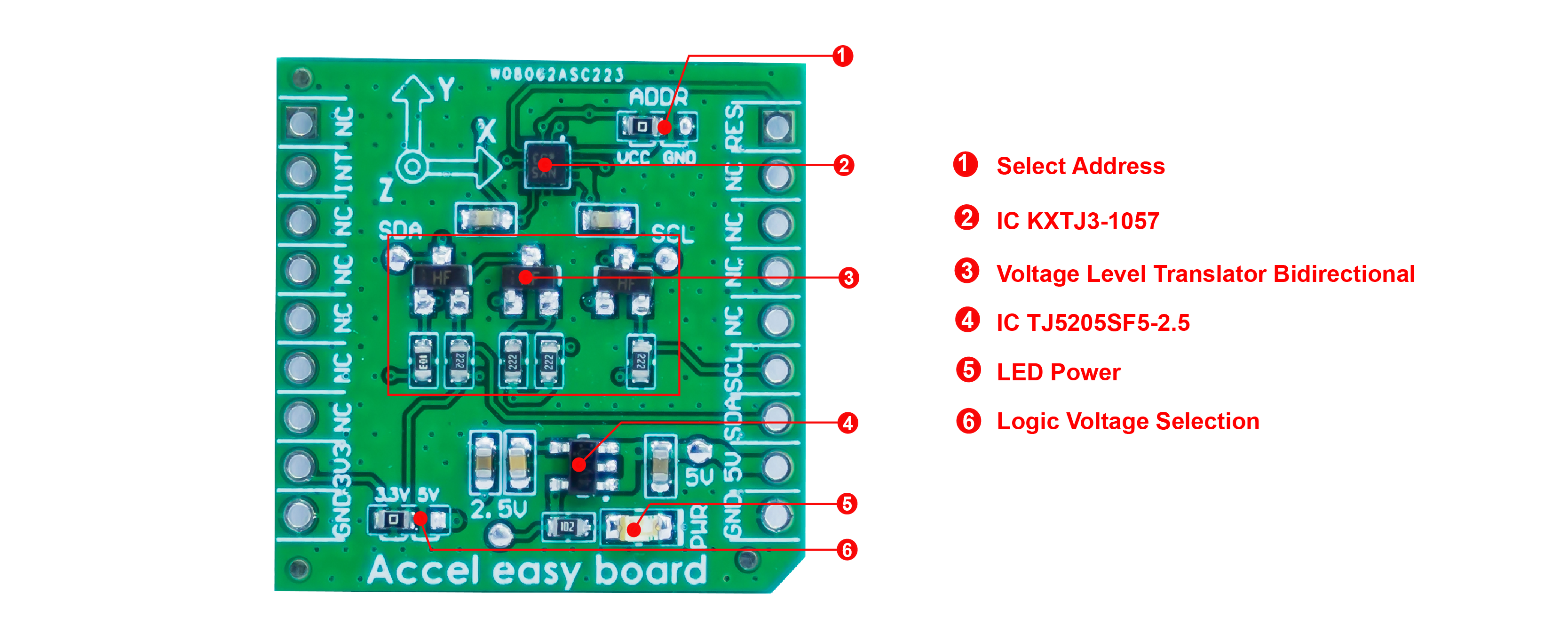 ACCEL EASY BOARD